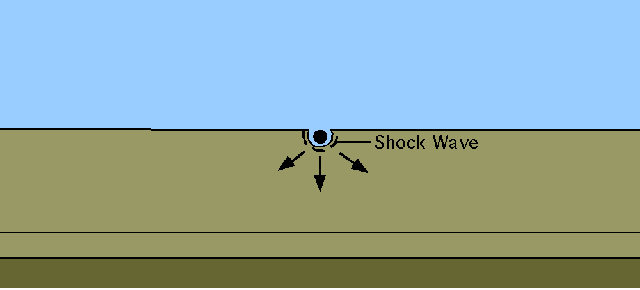 Canadian Earth Science for @PMHarper 8 – Earth in the firing range ...